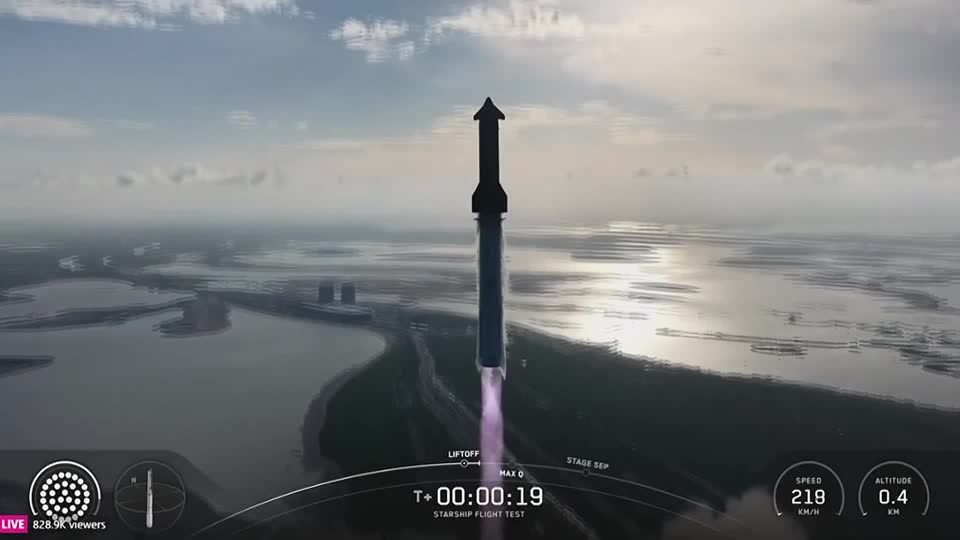SpaceX's giant Starship breaks failure streak on 10th test flight | Reuters
