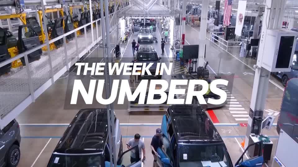 The Week in Numbers: roiled energy markets, robotaxi tie-ups | Reuters